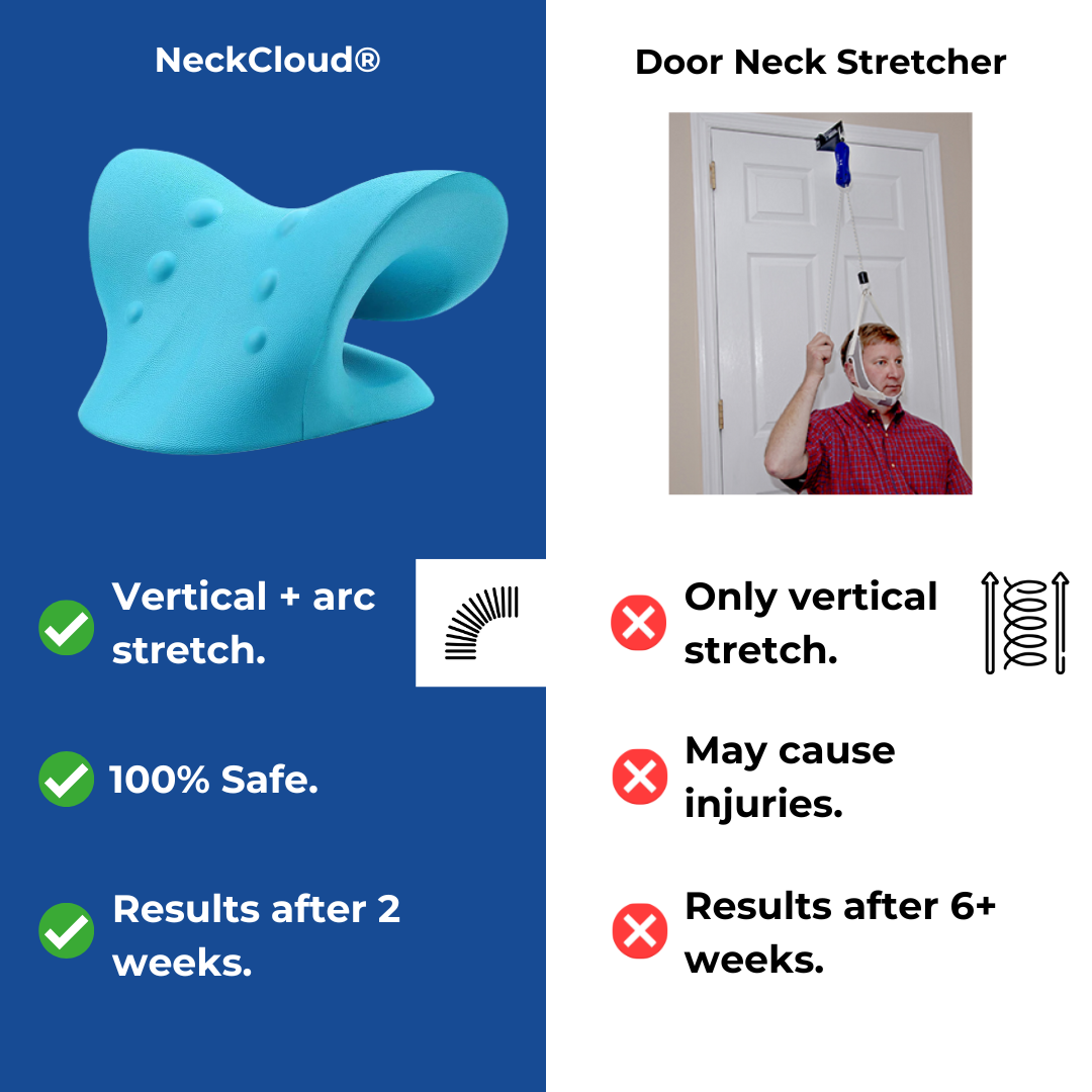Neck Cloud™️ - Cervical Traction Device – chronosee